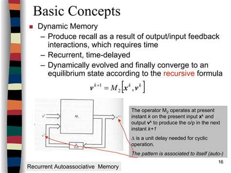 Artificial Neural Network Lecture 6 Associative Memories And Discrete
