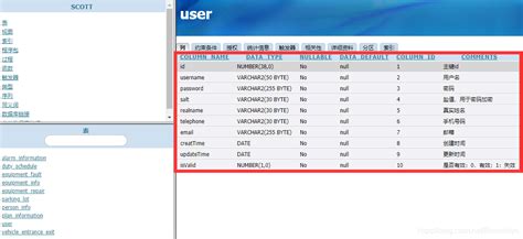Oracle数据库自动生成数据字典bameirilyo的博客 Csdn博客oracle生成数据字典