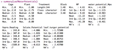 Csv R Hist Error Message Invalid Number Of Breaks Stack Overflow