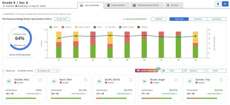 Goguardian Help Center