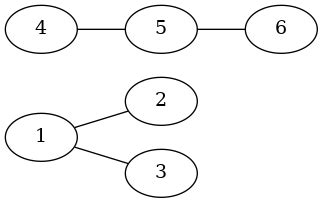 Practical Graph Theory Using Networkx Ernesto Garbarino