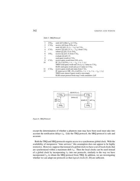 Protocols For Integrity Constraint Checking In Federated Databas