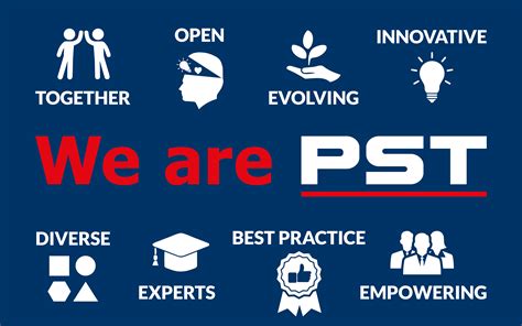 About Process Sensing Technologies