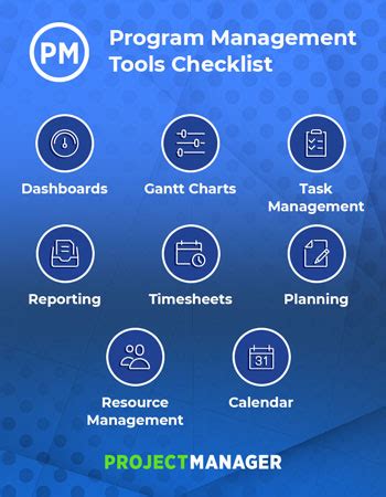 Best Program Management Tools For Managers