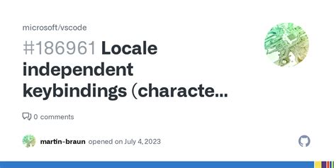 Locale Independent Keybindings Character Instead Of Physical Key · Issue 186961 · Microsoft