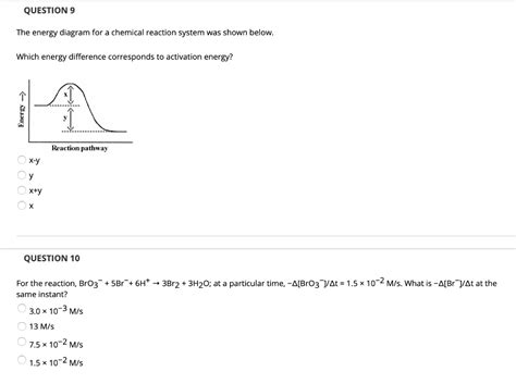 Solved The Initial Concentration Of Reactant In A