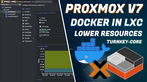 Docker In Proxmox V7 LXC With Turnkey Core Lower Resources By 80