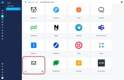 Alerts Sms Text Integration