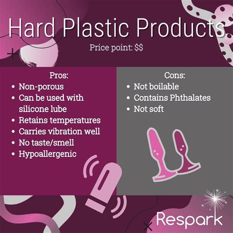 Intimacy Devices Materials And Best Uses From A Sexologist