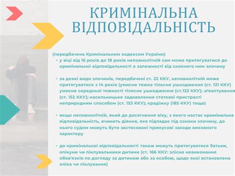 Година спілкування Шкільний булінг