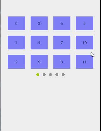 Recyclerview Gridview Viewpager Recyclerview Gridview Csdn