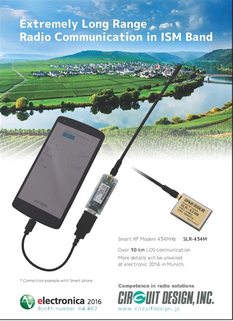 Extremely Long Range Radio Communication