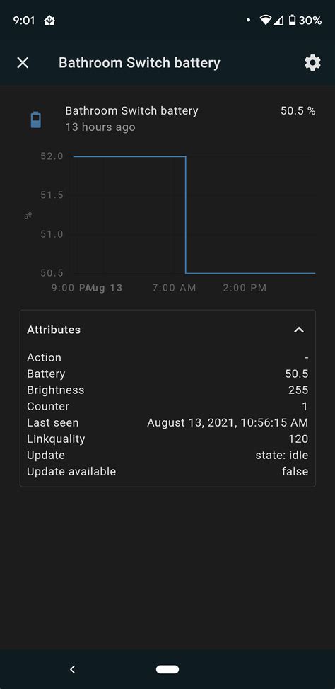 Possible To Get A Notification When A Zigbee Device Drops Off The Map