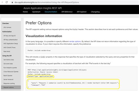 Application Insights Rest Api Post Metric Microsoft Qanda
