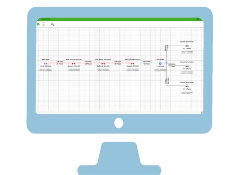 Dynamic Data Driven Diagrams 3 Gis
