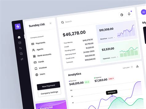 Financial Web App Design Concept By Ronas It Ui Ux Team On Dribbble