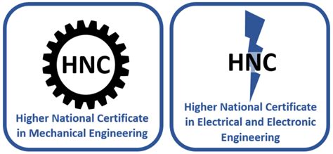 Level 4 Hnc Courses Engineers Academy