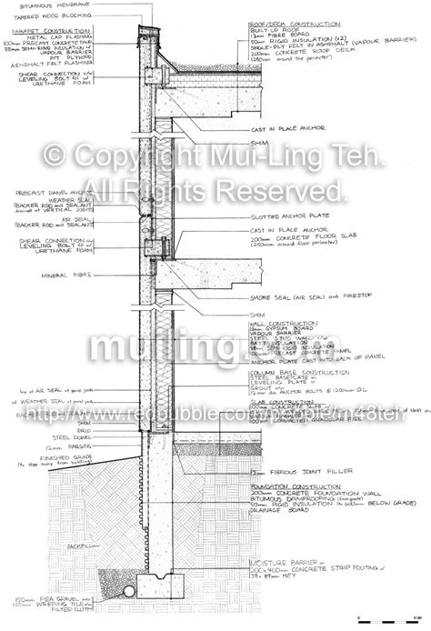 Concrete Section Detail Shipping Container Container House Shipping