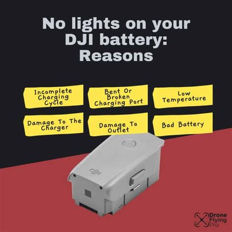 Dji Battery Charging Lights Common Problems And Fixes