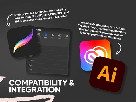 Adobe Illustrator Vs Procreate Brush Galaxy