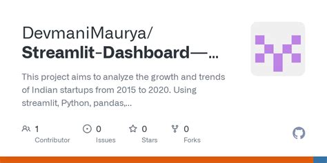 Github Devmanimaurya Streamlit Dashboard Indian Startups Analysis This Project Aims To