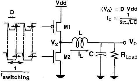 Synchronous Buck Converter Download Scientific Diagram