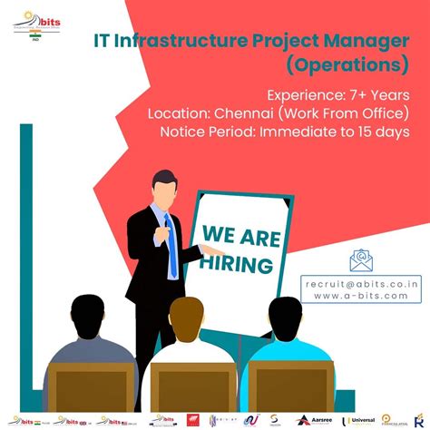 apps business it solutions pvt ltd abits on linkedin ssgroup abits experience work