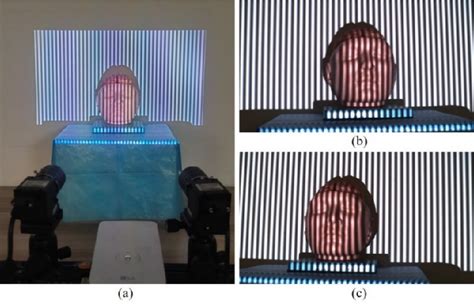 Figure 2 From Structured Light Based 3d Reconstruction System With