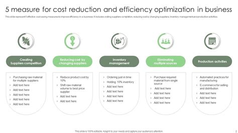 Cost Reduction And Optimization Ppt Powerpoint Presentation Complete Deck With Slides