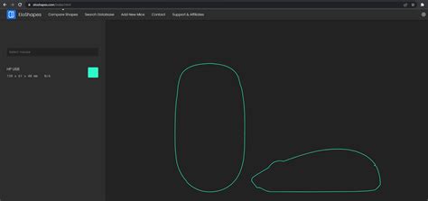 Closest Mouse To This Rmousereview