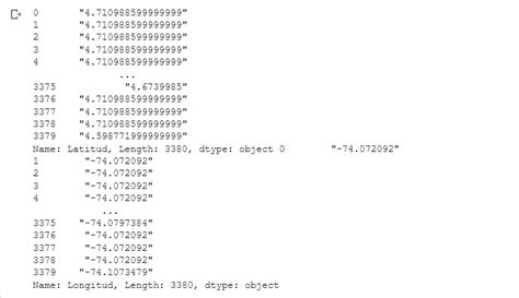 Python How To Know If A Coordinate Is Inside A Polygon Of Coordinates Stack Overflow