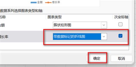 双柱形图双坐标轴怎么做360新知