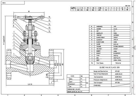 ASTM A105N Globe Valve SS 304 1 Inch 300 LB API 602 RF Dervos