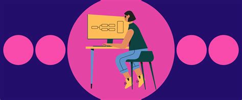 Understanding User Experience Ux And User Interface Ui Scout Digital