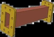 Rectangular To Rectangular Transitions Space Machine