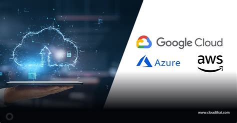 Aws Mediaconvert The Powerful Alternative To Elastic Transcoder