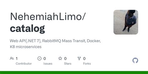 Github Nehemiahlimocatalog Web Api Net 7 Rabbitmq Mass Transit Docker K8 Microservices