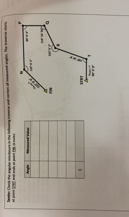 solved sexto check the angular misclosure in the following