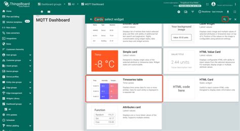 如何使用 Thingsboard 接入 Mqtt 数据 Emq