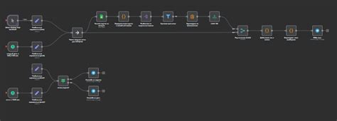 Multiple Linked Workflows On Single Canvas Feature Requests N8n Community