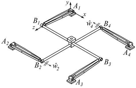 Machines Free Full Text Kinematics And Dynamics Of A Translational Parallel Robot Based On
