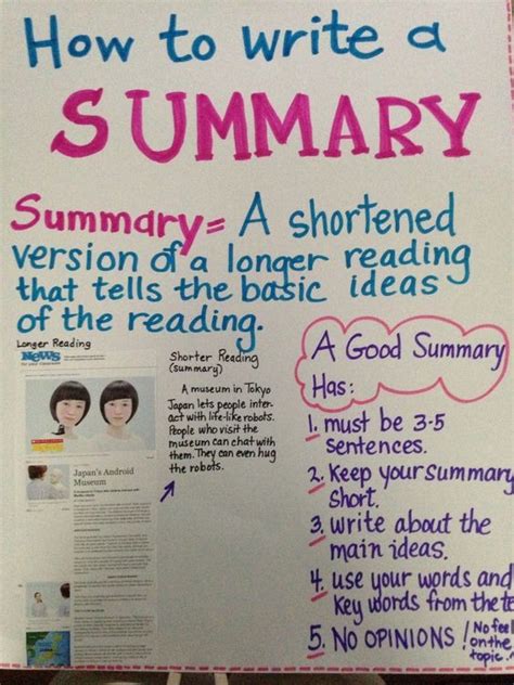 Nonfiction Summary Anchor Chart