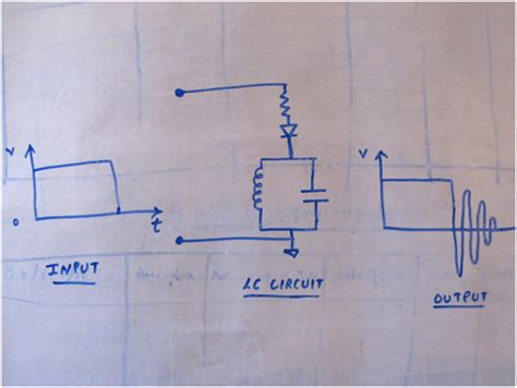 Metal Detector Using Arduino