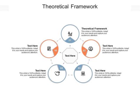 Theoretical Framework Ppt Powerpoint Presentation Show Skills Cpb