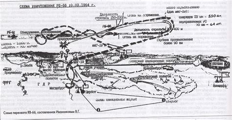 RB-66