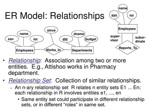 ppt relational schemas and predicate logic notation powerpoint