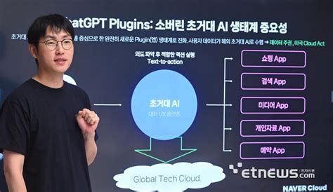 초거대 Ai시대 우리의 대응전략 전자신문