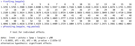 Solved Using Reg 1wayplm As The Unrestricted Model