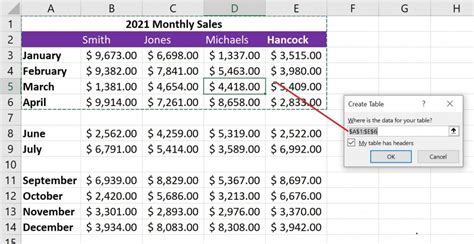 How To Delete Empty Rows In Excel In 2 Simple Steps