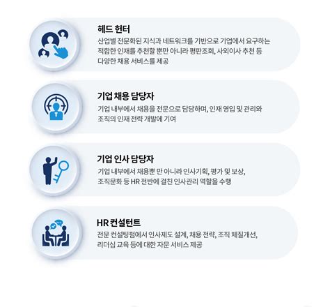 코리아승무원학원 코리아취업아카데미
